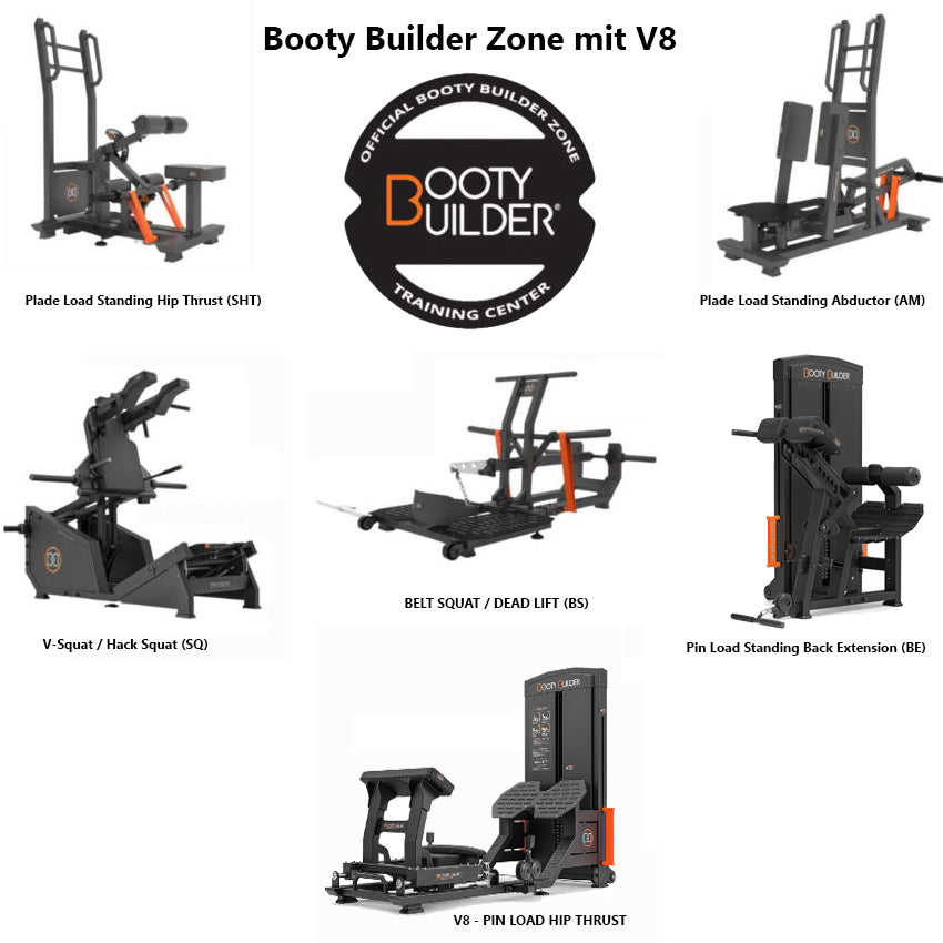 BOOTY BUILDER ® ZONEN – BESTBOOTY powered by Body-Gym GmbH